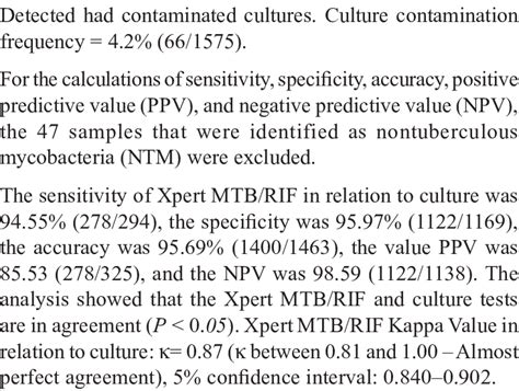 Shows The Culture Results Against Xpert Mtb Rif Download Scientific Diagram