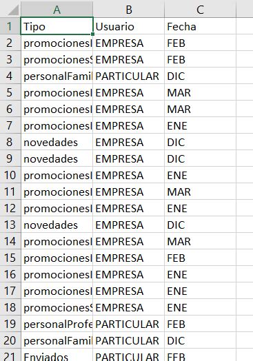 r naive bayes with inputs in shiny stack overflow