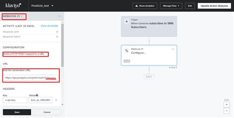 Klaviyo Direct Mail Integration Send Letters Postcards Checks With Api Postgrid™
