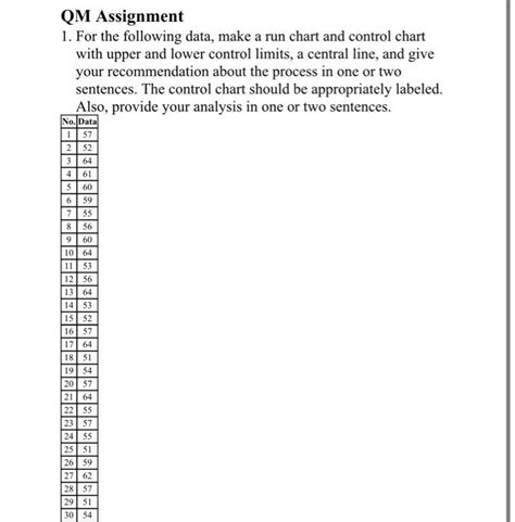 Solved Qm Assignment 1 For The Following Data Make A Run