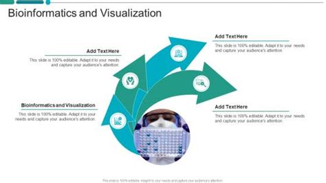 Bioinformatics Visualization Powerpoint Presentation And Slides Ppt Example Slideteam