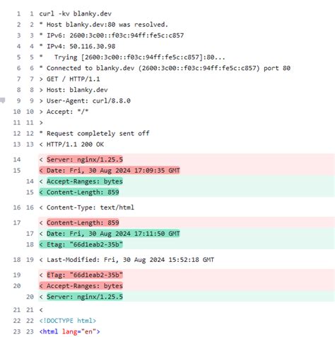Nginx Open Graph Embeds Dont Work Over Traefik Proxy Stack Overflow
