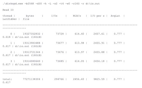 Veeam Minio High Performance Backup And Restore Of Vmware Vms