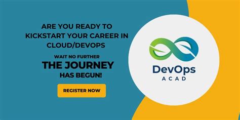 Oluwaseun Alausa On Linkedin Cloud And Devops 2 Communities