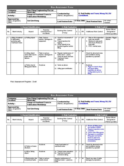Risk Assessment Usage Of Overhead Crane Ben Ching Engineering 1 Rev1 Pdf Risk