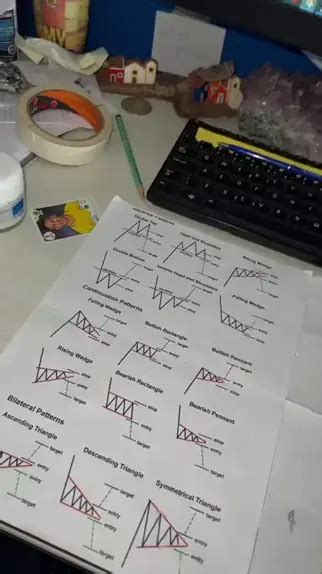 Brace Indexing Is Not Supported For Variables Of T Kwai