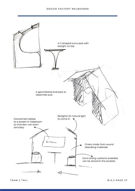 Designing Stem Learning Spaces Autism 27 Images Behance