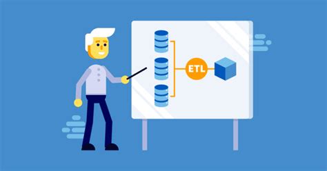 What Is ETL Testing A Beginners Guide To ETL Testing QA World