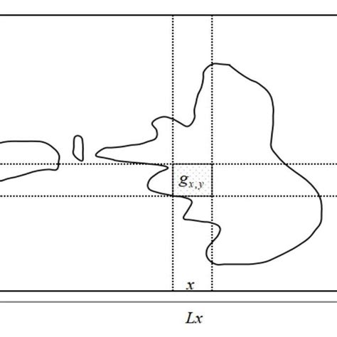 A Simplified Rasterized Map For The Island Map As Shown In Fig1