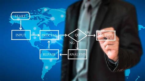 Container Networking Configuration And Management