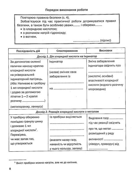 Хімія Зошит для практичних робіт 8 клас Павло Попель — купити книгу за 100 грн у Readeat