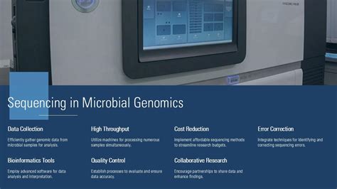 Sequencing Machines Ppt Presentation Acp Ppt Powerpoint