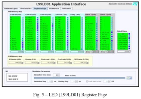 Interactive Analogdigital Mixed Signal Modeling Via Vhdlverilog Interface