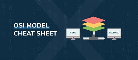 The All In One Osi Model Cheat Sheet You Dont Want To Miss