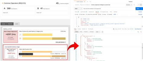 A Practical Guide On Regression Intelligence For Advanced Users Part