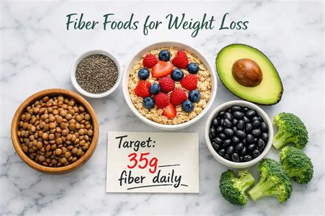 High Fiber Foods For Weight Loss Best Foods Targets And Tips