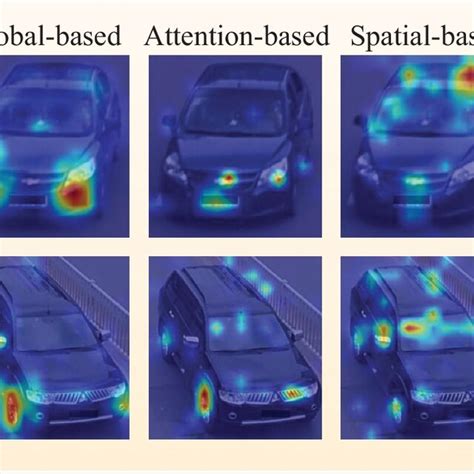 visualization of the heatmap and comparison with the existing methods