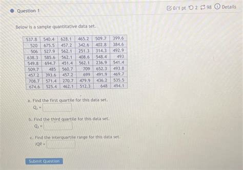 Solved Question 1 Below Is A Sample Quantitative Data Set