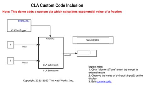 Using The Control Law Accelerator Cla Matlab And Simulink