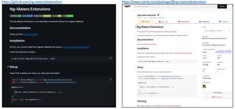 Angular Material Datetimepicker S Challenges Panos Zafiropoulos