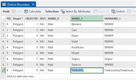 Migrate From ArcMap To ArcGIS Pro Documentation