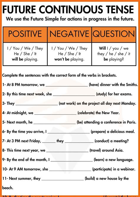 Examples Of Future Continuous Tense Or Sentences Learn English Words Learn English Grammar