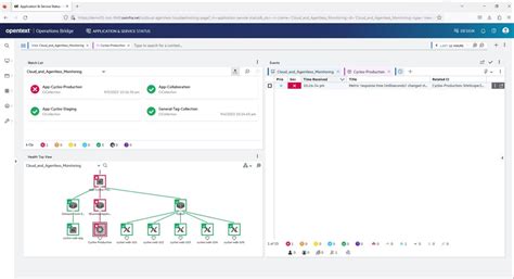 Whats New In Opentext Infrastructure Observability Update Opentext Community