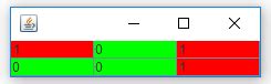 Java Use Defaulttablemodel To Color Specific Cell Of The Jtable Based