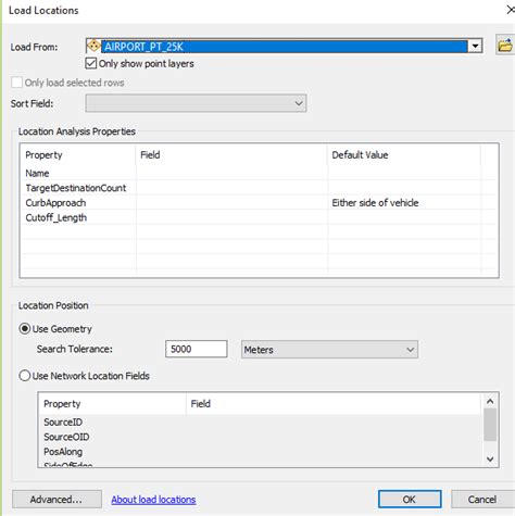 Tools Make Od Cost Matrix Layer Wijaya Geovissta