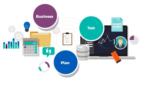 Is An Enterprise Testing Strategy Right For Your Company Qualitylogic