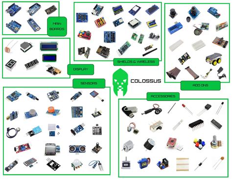 Earths Biggest Starter Kit For Arduino The Colossusn Goliath