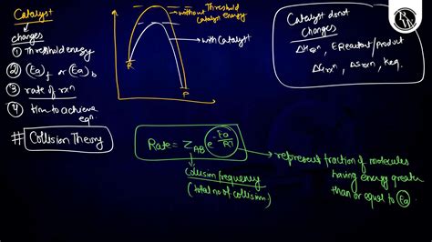 Chemical Equilibrium Neet Notes Pdf Definition Weightage
