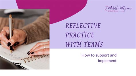 Implementing Reflective Practice Strategies For Team Success Michelle Molyneux