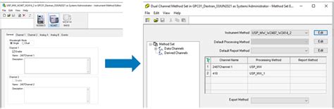 Processing Methods Process Data With A Processing Method Instead Of A Method Set Wkb262820