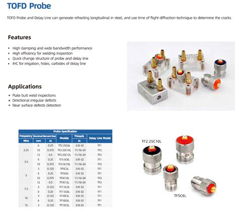 Tofd Probe Time Of Flight Diffraction Market In Guangzhou