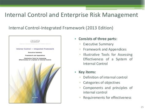 Coso Internal Control Integrated Framework 2013 Free Download Pulsewars