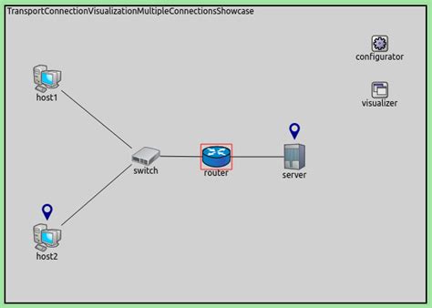 Visualizing Transport Connections — Inet 454 Documentation