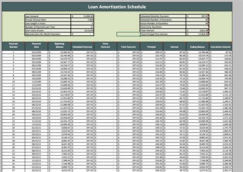 Free Printable Amortization Schedule Templates [pdf Excel]