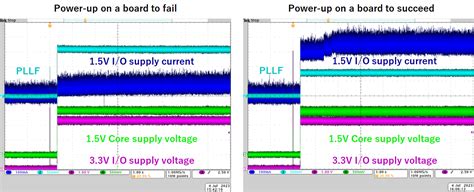 Tms320c6205 Power Up Sequencing Processors Forum Processors Ti