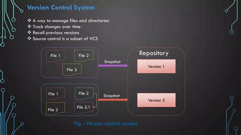 Git Basics For Beginners Pdf