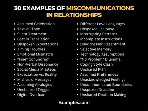 29 Miscommunication In Relationships Examples 29 Miscommunication In Relationships Examples