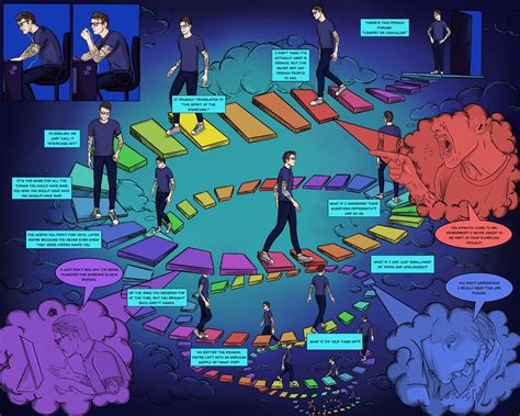 Promo Staircase Wit Script By Me Art By Kimberlyn Renee R