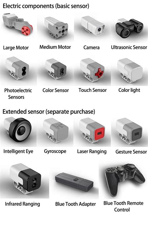 Zmrobo Intelligence Storm Coding Robot Kit Learning And Educational Toys