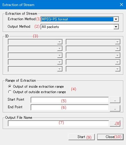 Online Help MPEG PS Stream Analizer
