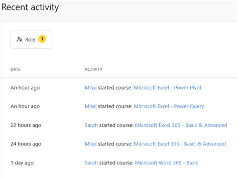 quickly see recent activity goskills help center