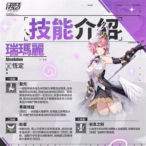 【情報】新異格者 瑞瑪麗and希爾芙 伊瑟 哈啦板 巴哈姆特