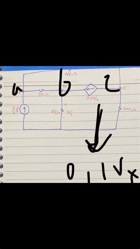 Solved The Solution Is Using Supernode