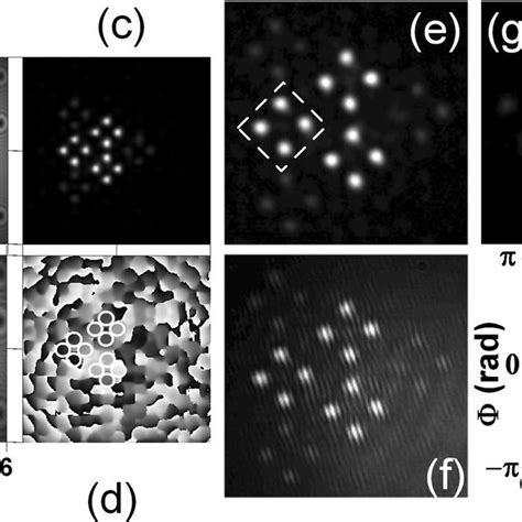 Vortex Lattice Generation With One Slm Numerical Results For Array Download Scientific Diagram