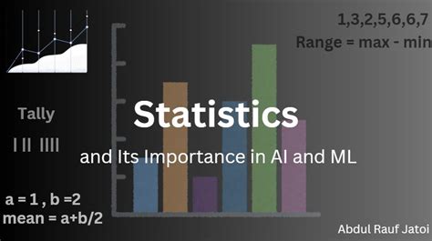 Abdul Rauf On Linkedin Statistics And Its Importance In Ai And Ml