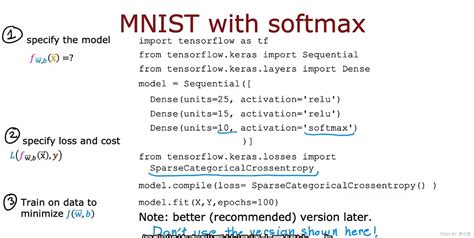 机器学习 Day25（softmax在神经网络模型上的应用，提高数据精度的方法）网络输出预测分数如何做softmax Csdn博客